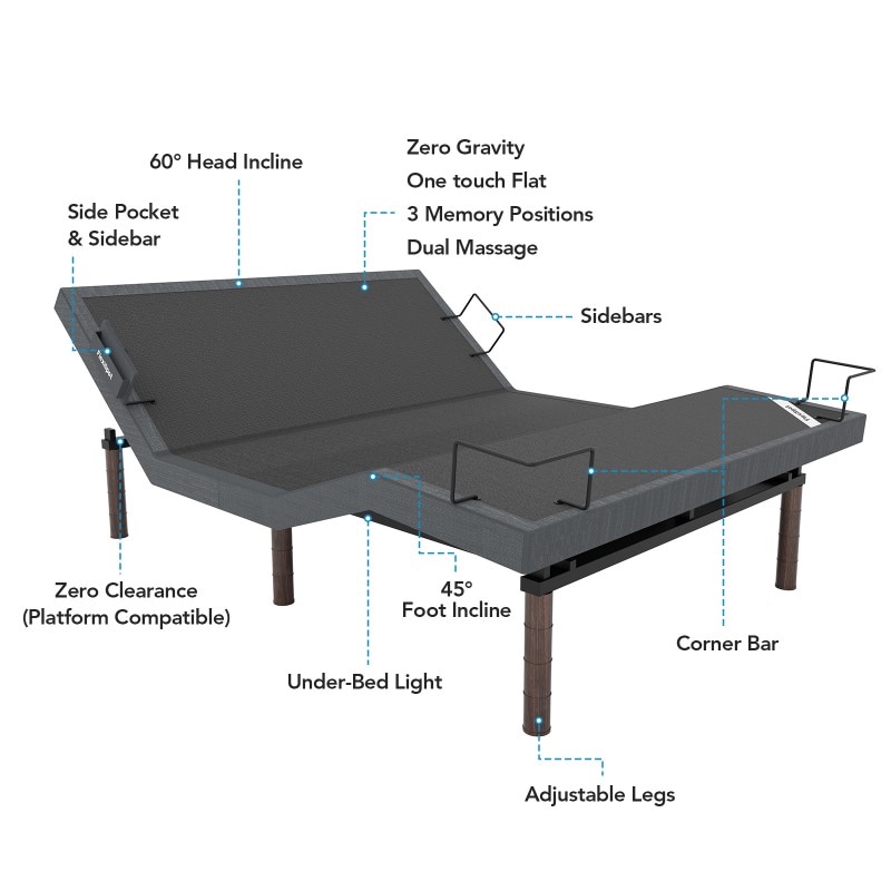 Adjustable base with massage store